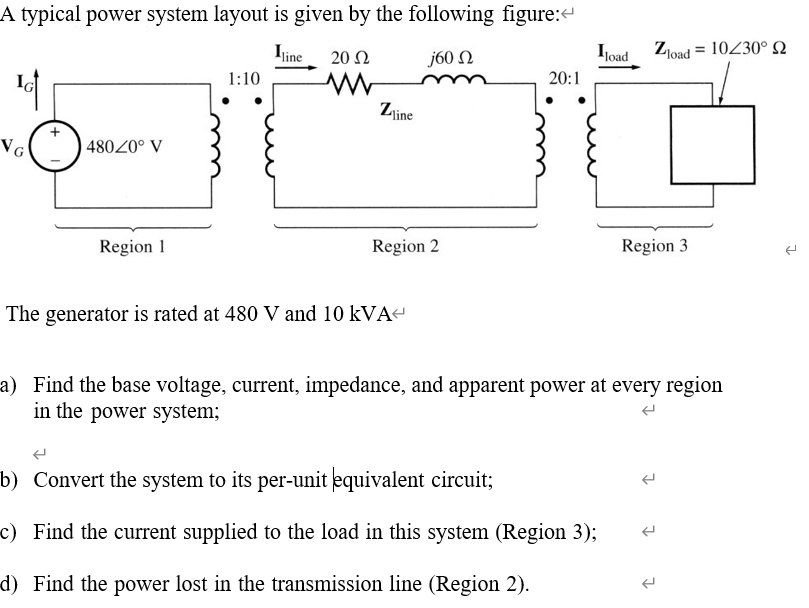 Layout Diagram Of Power System Simplified Power System Layou