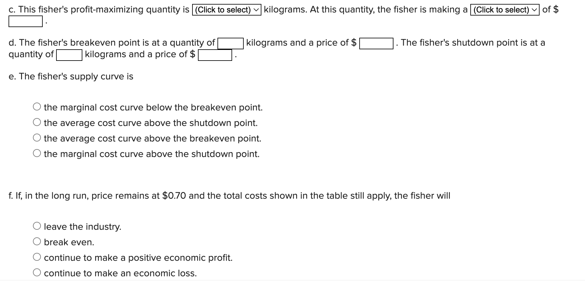 Solved Refer to the profit maximization table below. A | Chegg.com