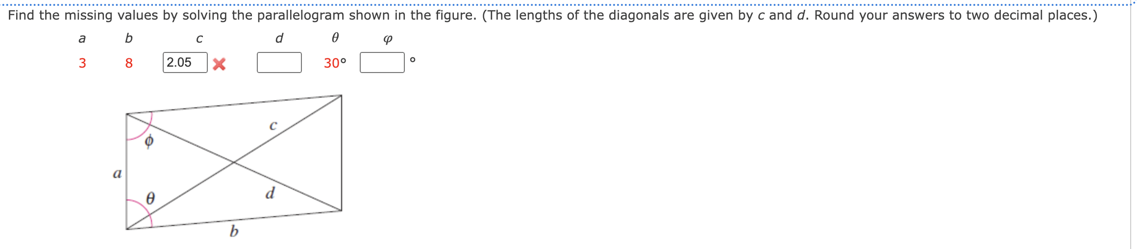 Solved Find the missing values by solving the parallelogram | Chegg.com