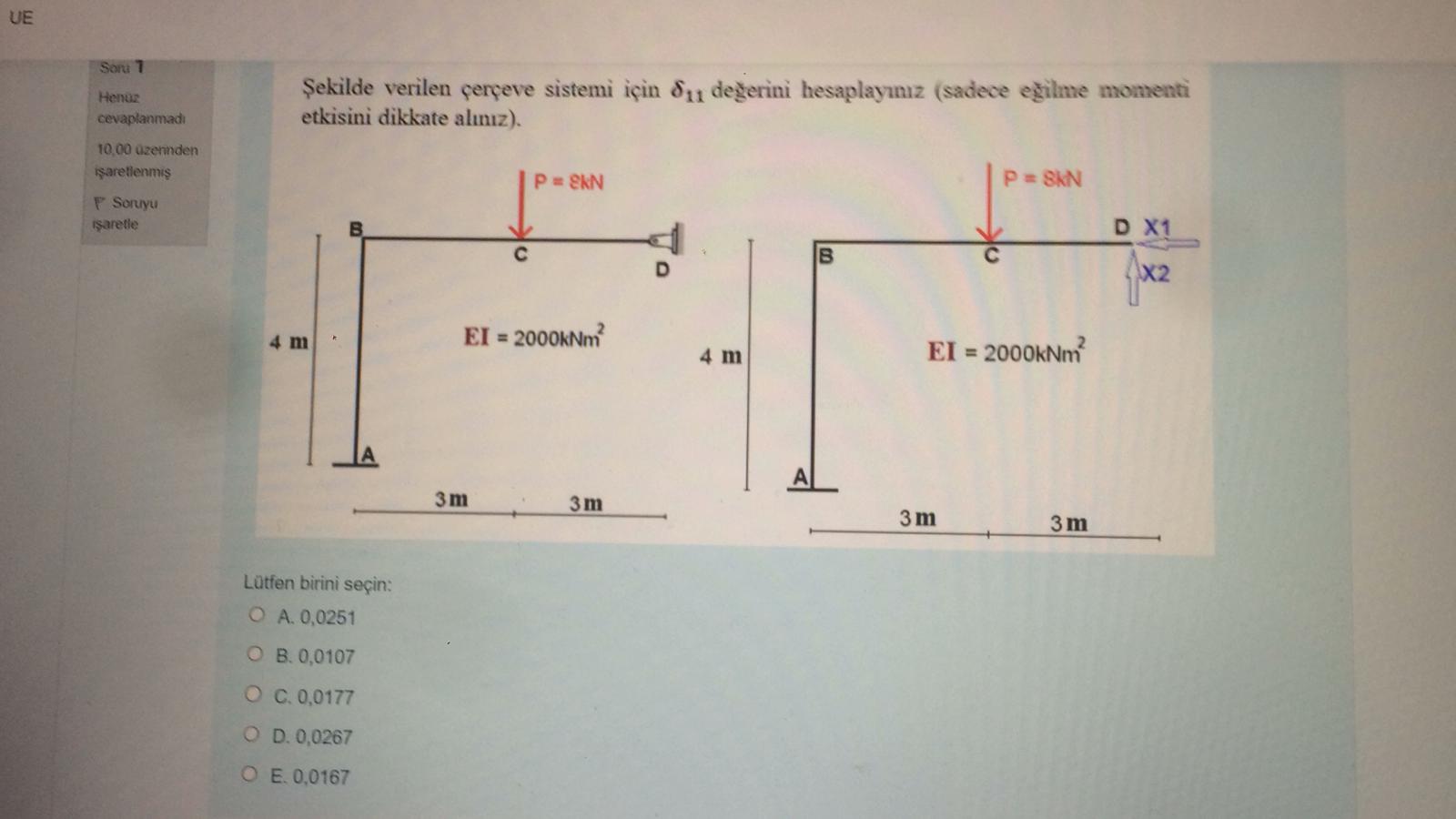 Solved Calculate δ 11 for the frame system in the figure | Chegg.com