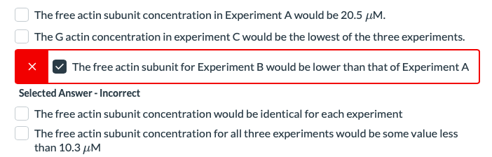 Solved The graph below shows a time course of actin | Chegg.com