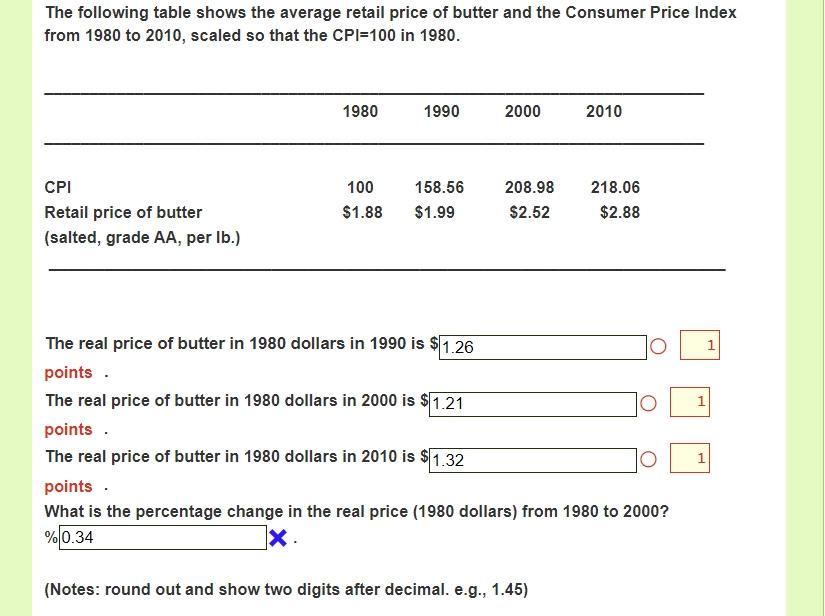 Solved The following table shows the average retail price of | Chegg.com