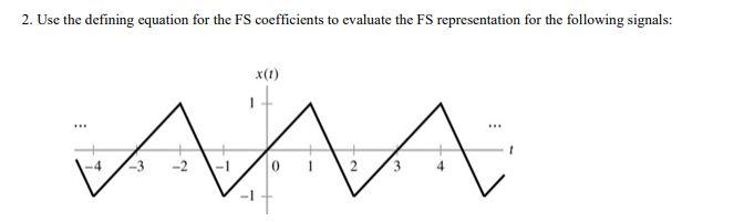 Solved 2. Use the defining equation for the FS coefficients | Chegg.com