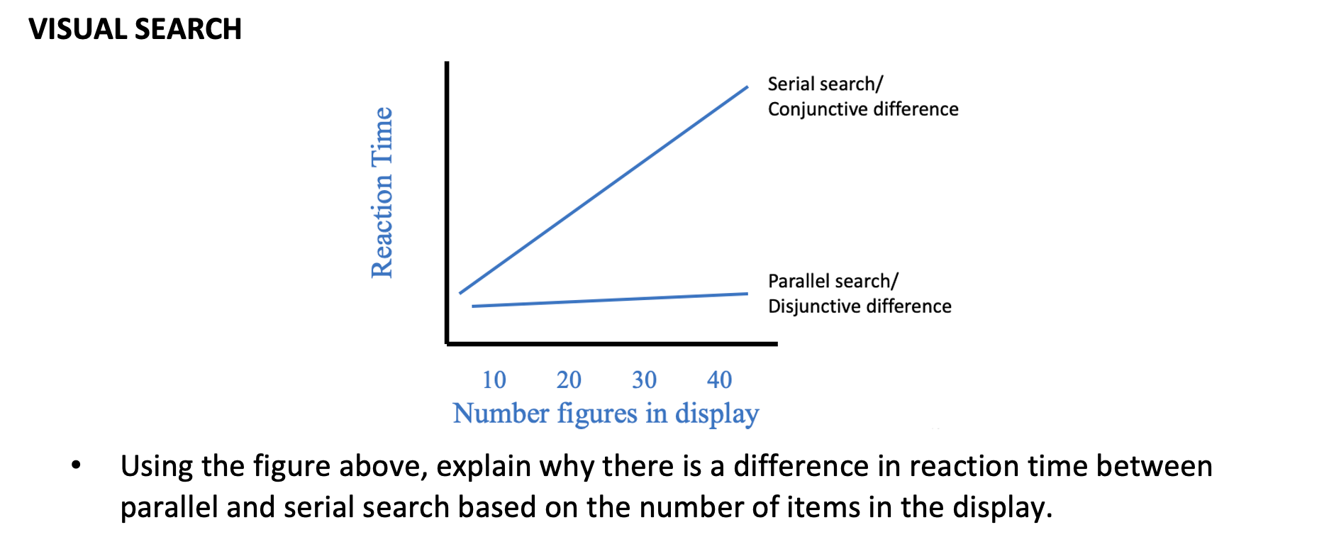 Solved VISUAL SEARCH Serial search/ Conjunctive difference | Chegg.com