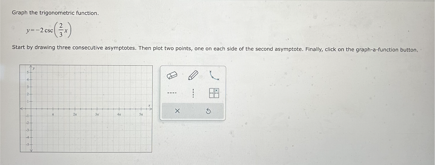Graph the trigonometric function. y=−2csc(32x) | Chegg.com