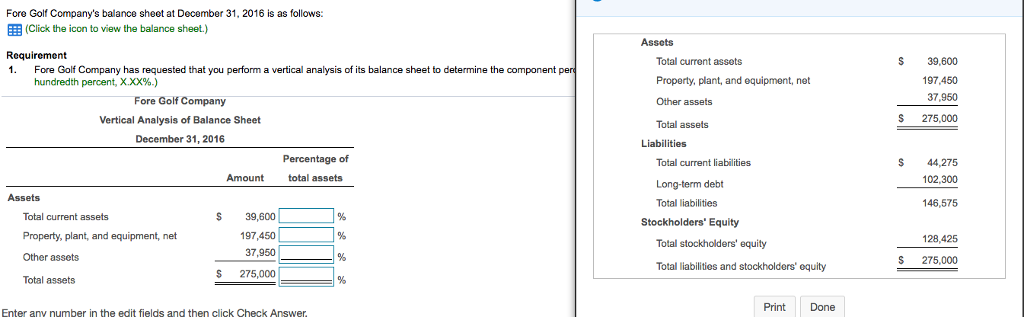 Solved Fore Golf Company's balance sheet at December 31, | Chegg.com