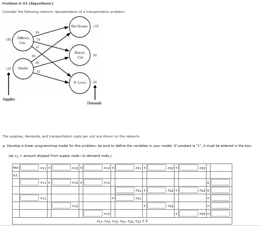 Solved Problem 6-02 (Algorithmic) Consider the following | Chegg.com
