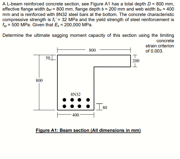 Solved A L-beam reinforced concrete section, see Figure A1 | Chegg.com