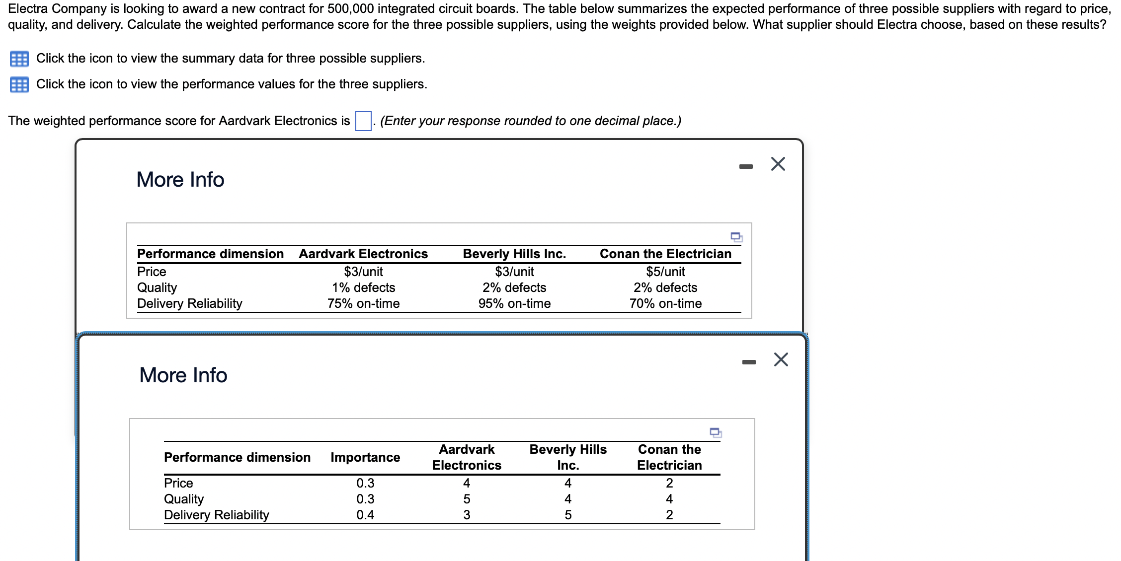 Solved Electra Company is looking to award a new contract | Chegg.com