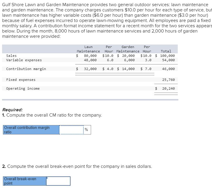Solved 3. Compute the weighted-average CM per hour for the | Chegg.com