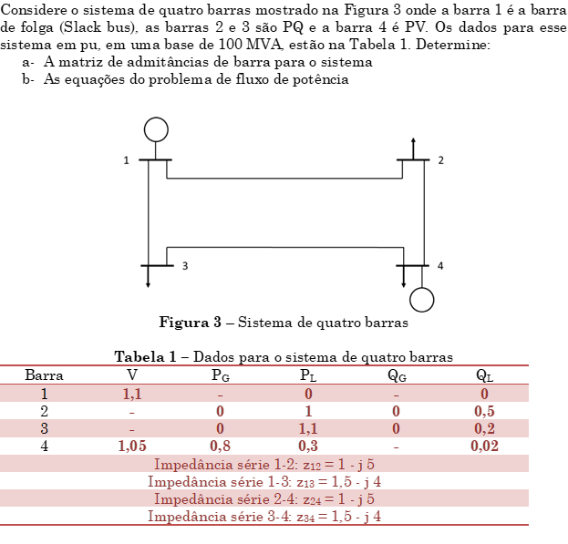 Solved Consider the four-bus system shown in Figure 3, where | Chegg.com