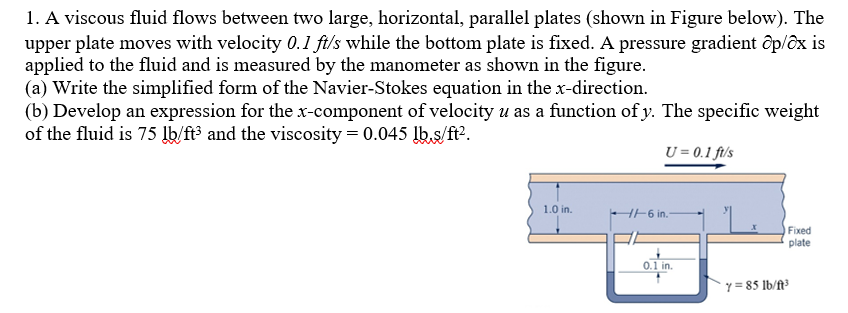 Solved 1. A viscous fluid flows between two large, | Chegg.com