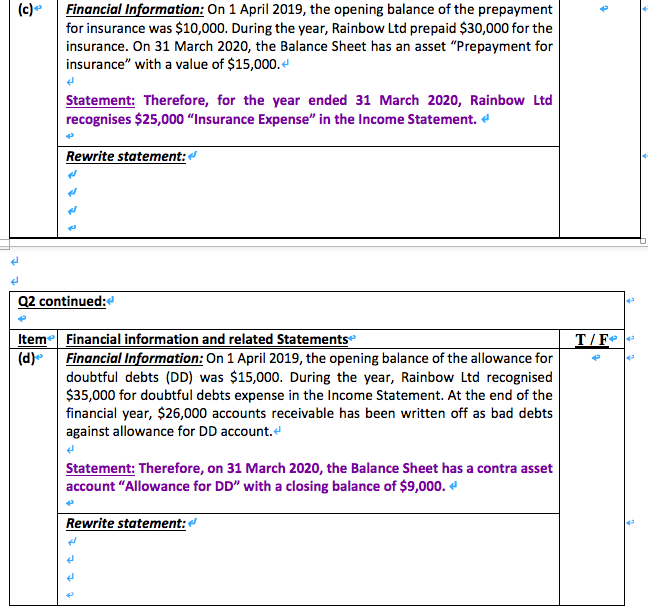 Solved True (T) or False (F) statements (20 marks) You | Chegg.com