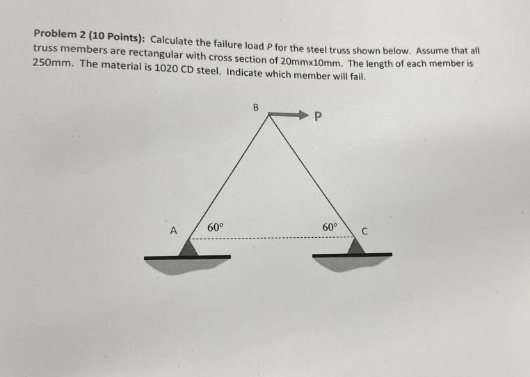 Solved Problem 2 (10 Points): Calculate the failure load P | Chegg.com