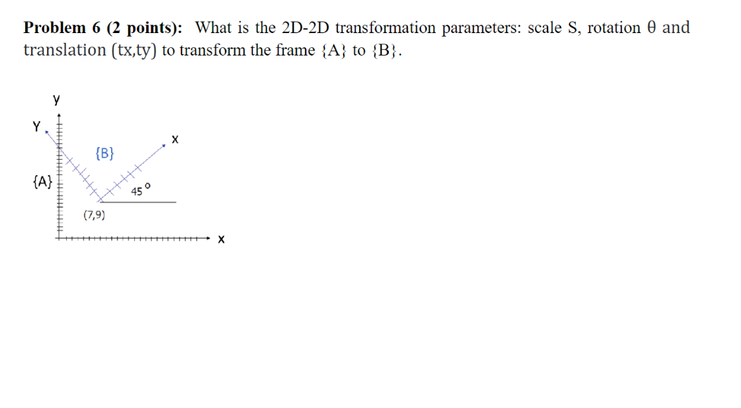 Solved Problem 6 ( 2 points): What is the 2D−2D | Chegg.com