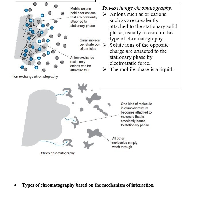 Solved regarding extraction with ion exchange mechanism, if | Chegg.com