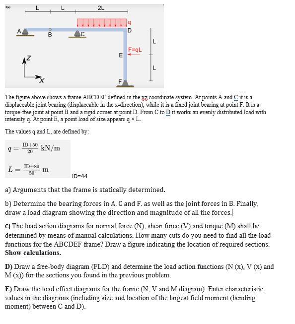 Solved 2L D B FEL E The figure above shows a frame ABCDEF | Chegg.com