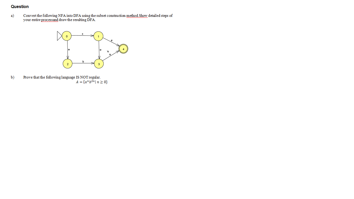 Solved Question a) Convert the following NFA into DFA using | Chegg.com