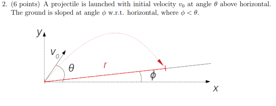 Solved (1) (1 point) Write the vector form of velocity a | Chegg.com