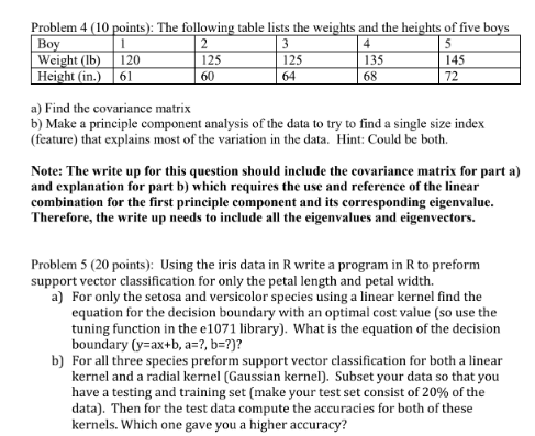 Solved Problem 4 (10 points): The following table lists the | Chegg.com