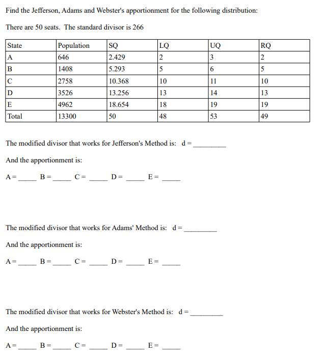 Solved Find the Jefferson, Adams and Webster's apportionment | Chegg.com