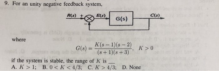Solved For an unity negative feedback system | Chegg.com