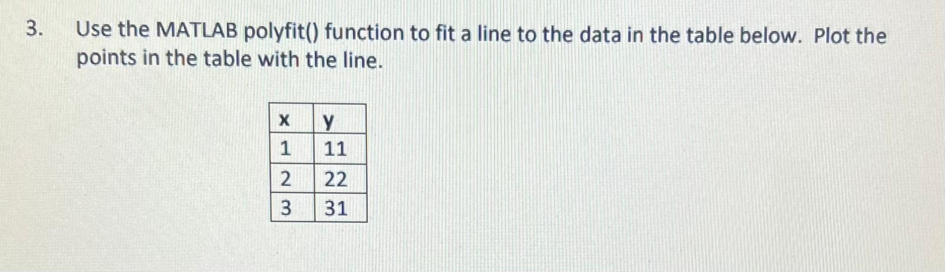 Solved 3 . Use the MATLAB polyfit() function to fit a line | Chegg.com Solved 3 . Use the MATLAB polyfit() function to fit a line | Chegg.com