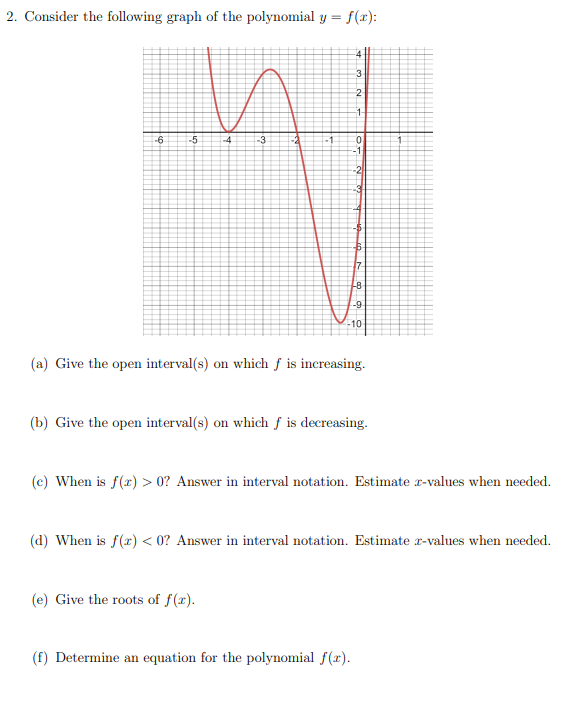 Solved 2. Consider the following graph of the polynomial y = | Chegg.com