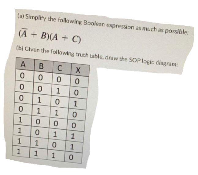 Solved (a) Simplify the following Boolean expression as much | Chegg.com