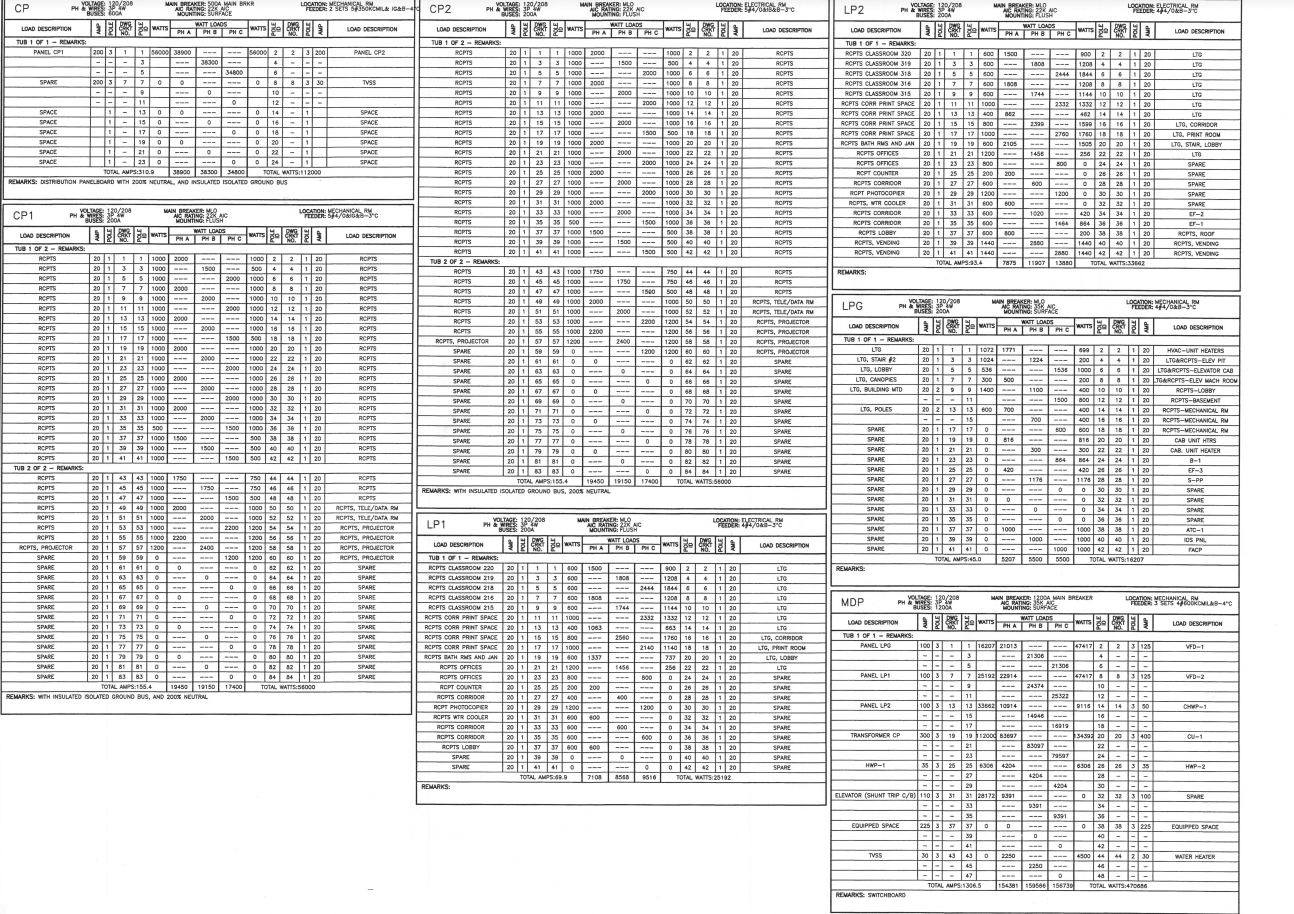 EQUIPMENT SCHEDULE WIRING WIRING METHOD WRING | Chegg.com