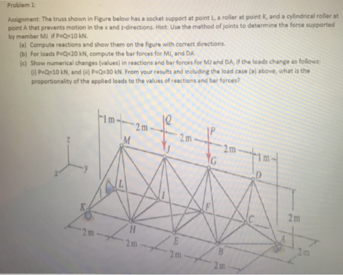 Solved Problem 1 Assignment: The truss shown in Figure below | Chegg.com