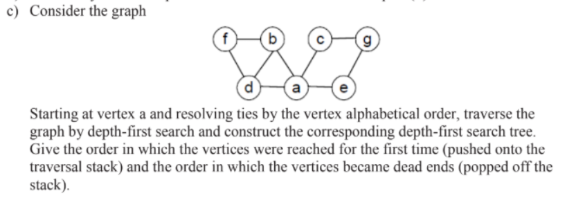 Solved c) Consider the graph Starting at vertex a and | Chegg.com
