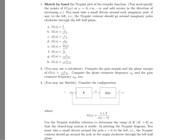Solved 1. Sketch by hand the Nyquist plot of the transfer | Chegg.com