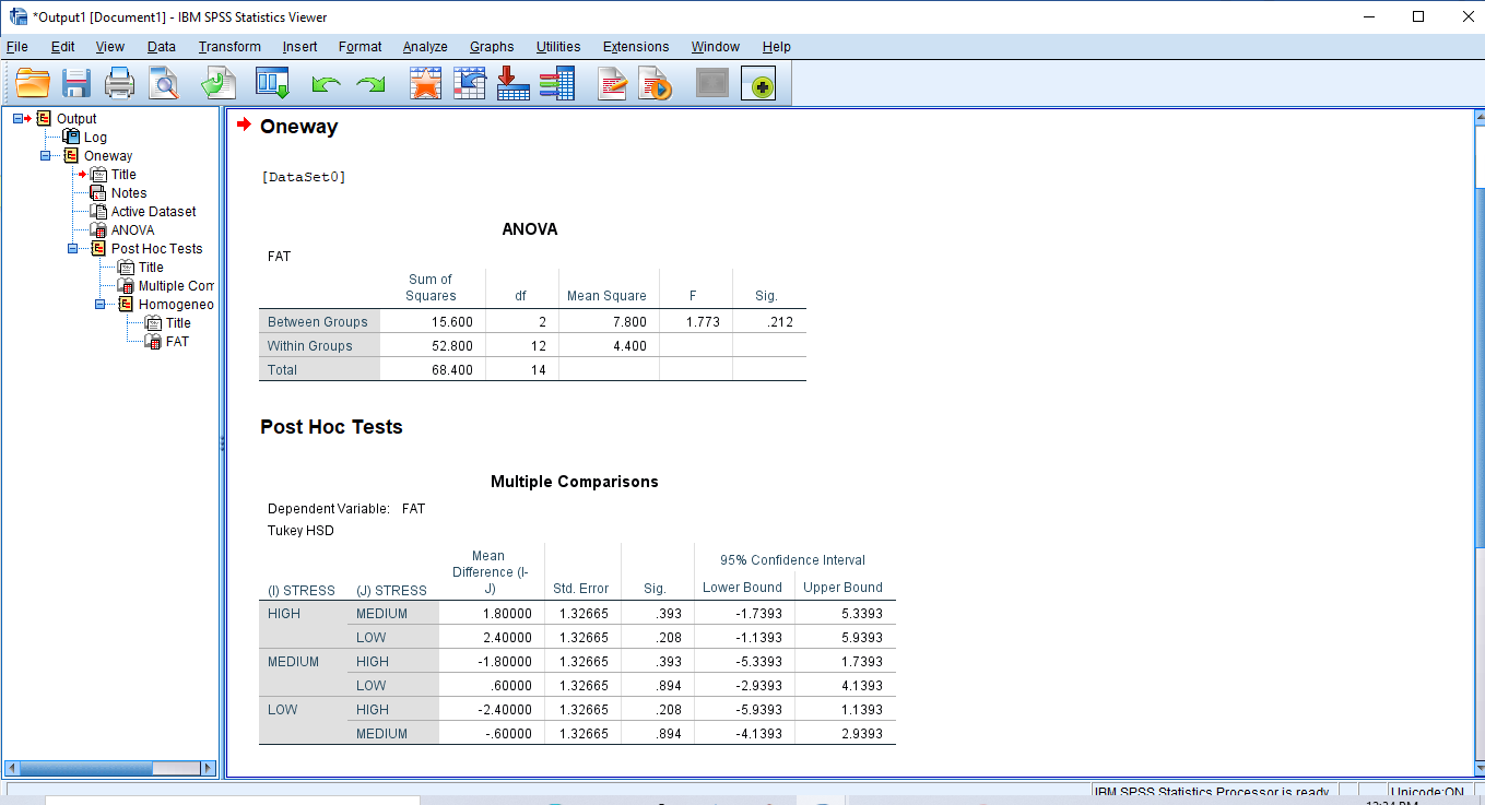 Solved Problem Set 4.7: Tukey HSD Interpretation Criterion: | Chegg.com