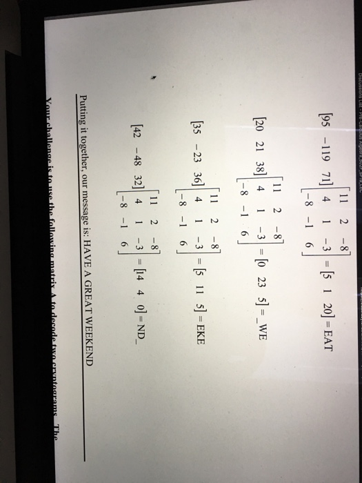 Solved A cryptogram is a message written in secret code. | Chegg.com