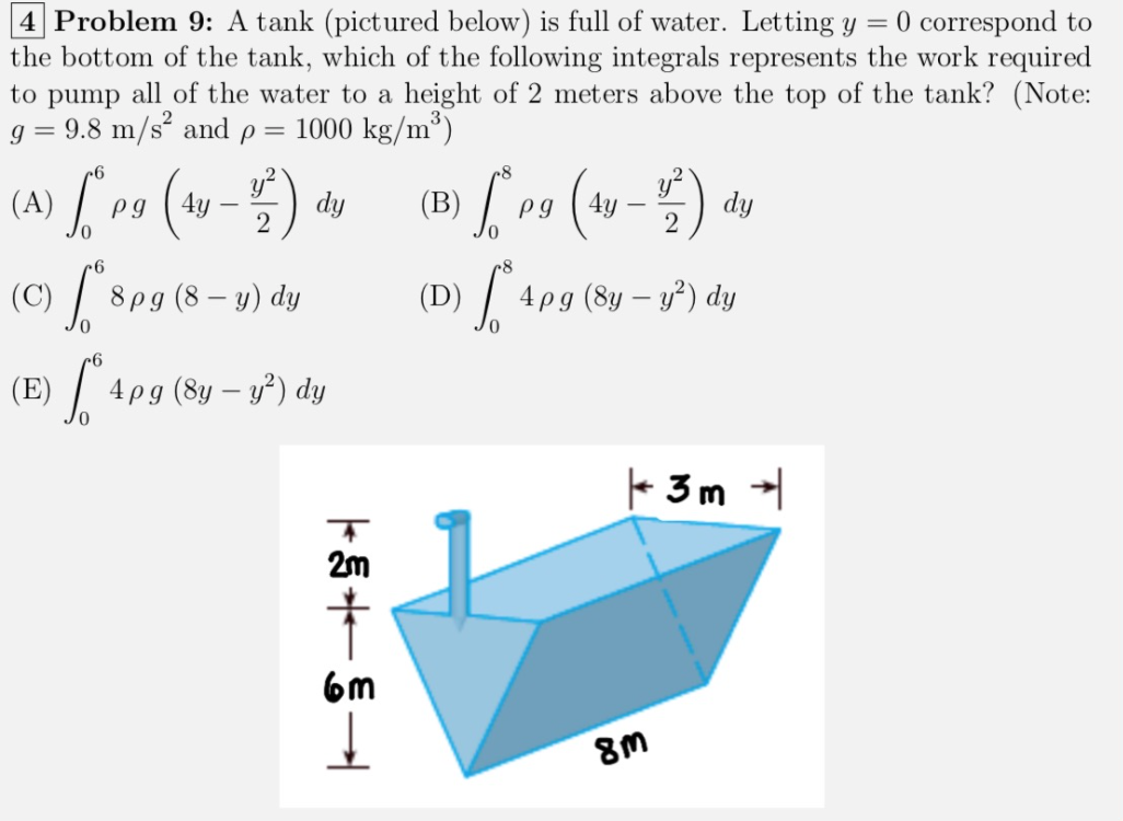 Solved 4 Problem 9: A tank (pictured below) is full of | Chegg.com