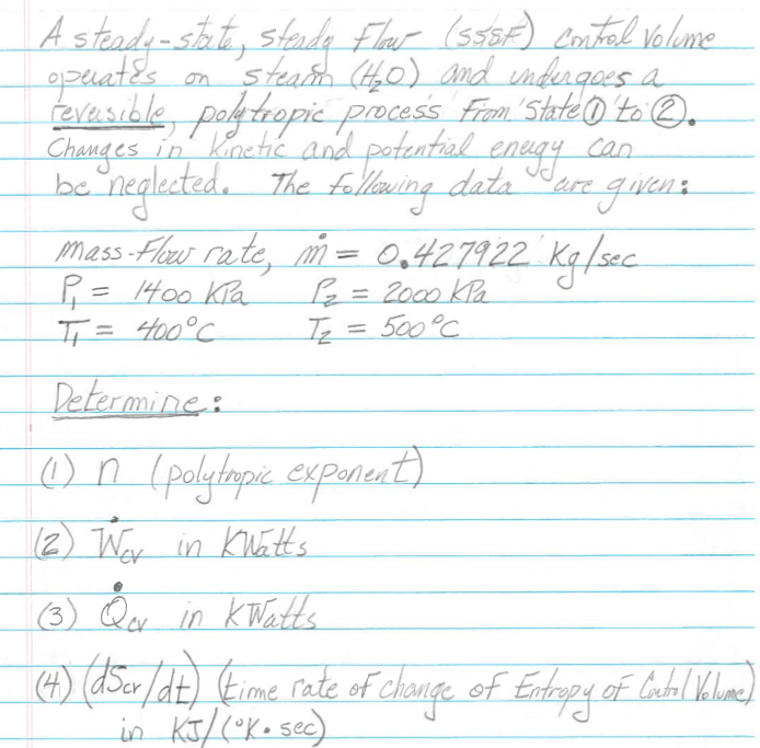 Solved A steady-state, steado Flow (SSSF) control volume | Chegg.com