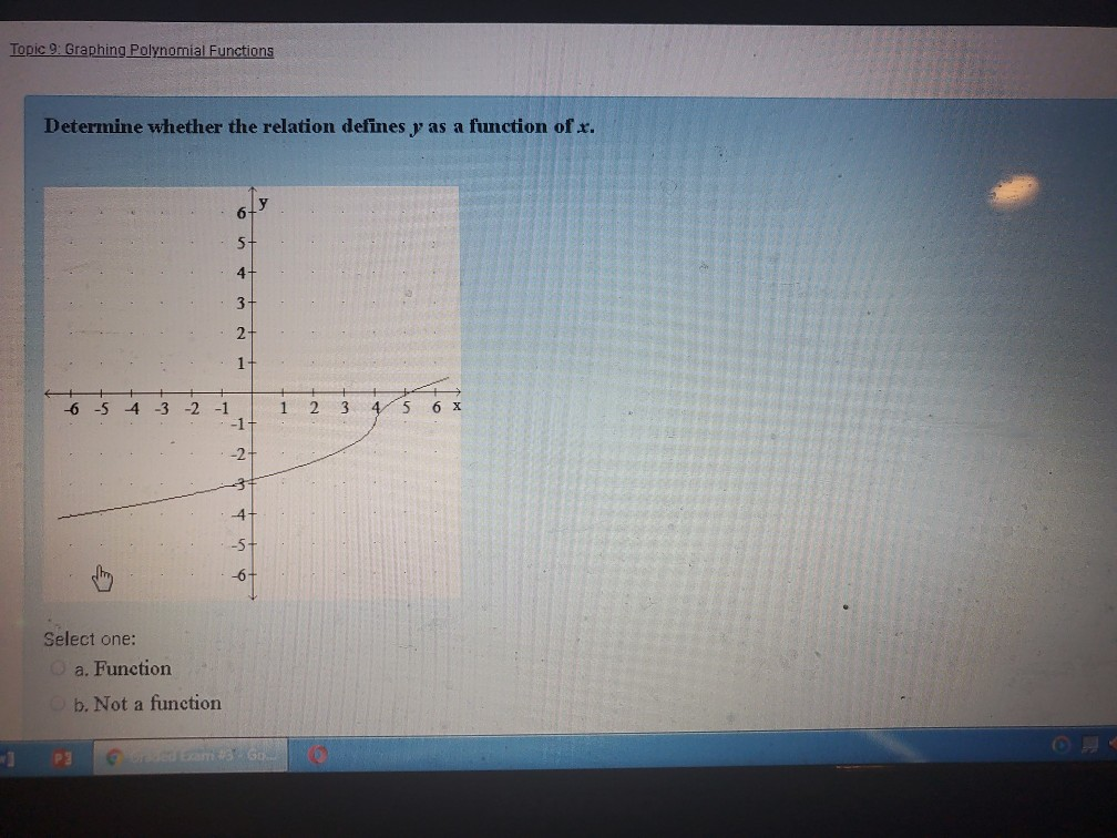 Solved Topic 9 Graphing Polynomial Functions Determine | Chegg.com