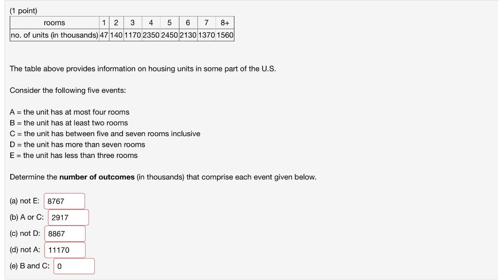 Solved A= the unit has at most four rooms B= the unit has at | Chegg.com