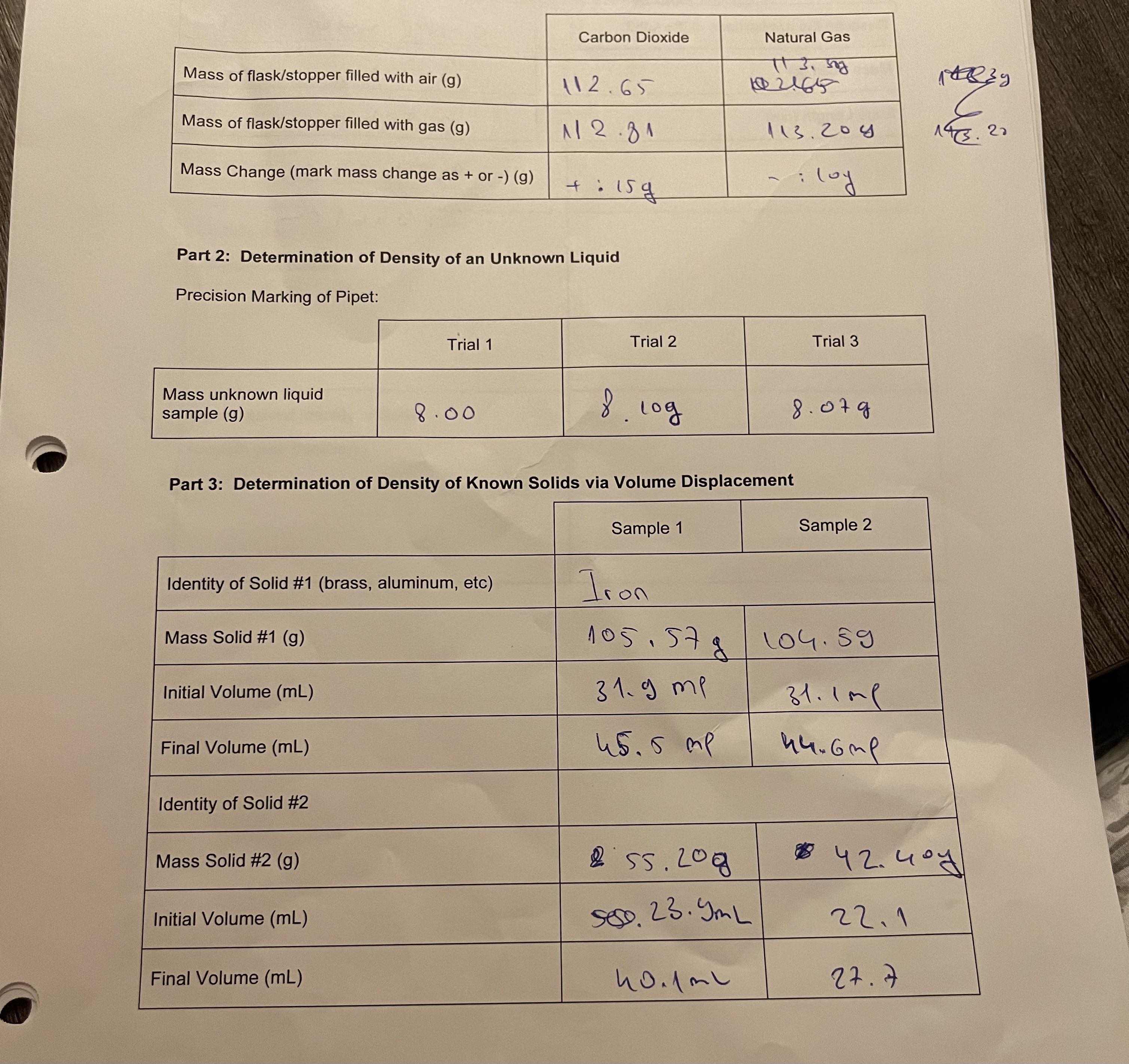 Part 1: The Density of Gases Rank the three gases | Chegg.com