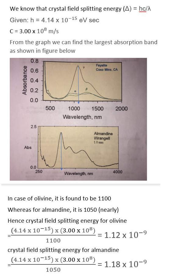 Solved Please give thorough, detailed answers to b and c | Chegg.com