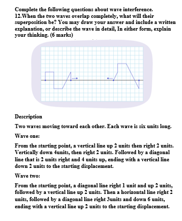 Complete the following questions about wave | Chegg.com