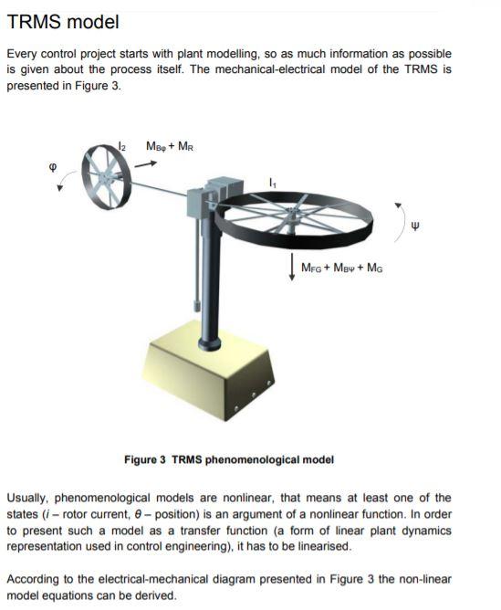 Trms Model Every Control Project Starts With Plant 