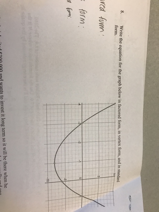 Solved 8. Write the equation for the graph below in factored | Chegg.com
