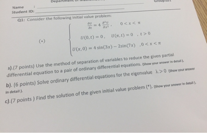 Solved Consider the following initial value problem: (*) | Chegg.com