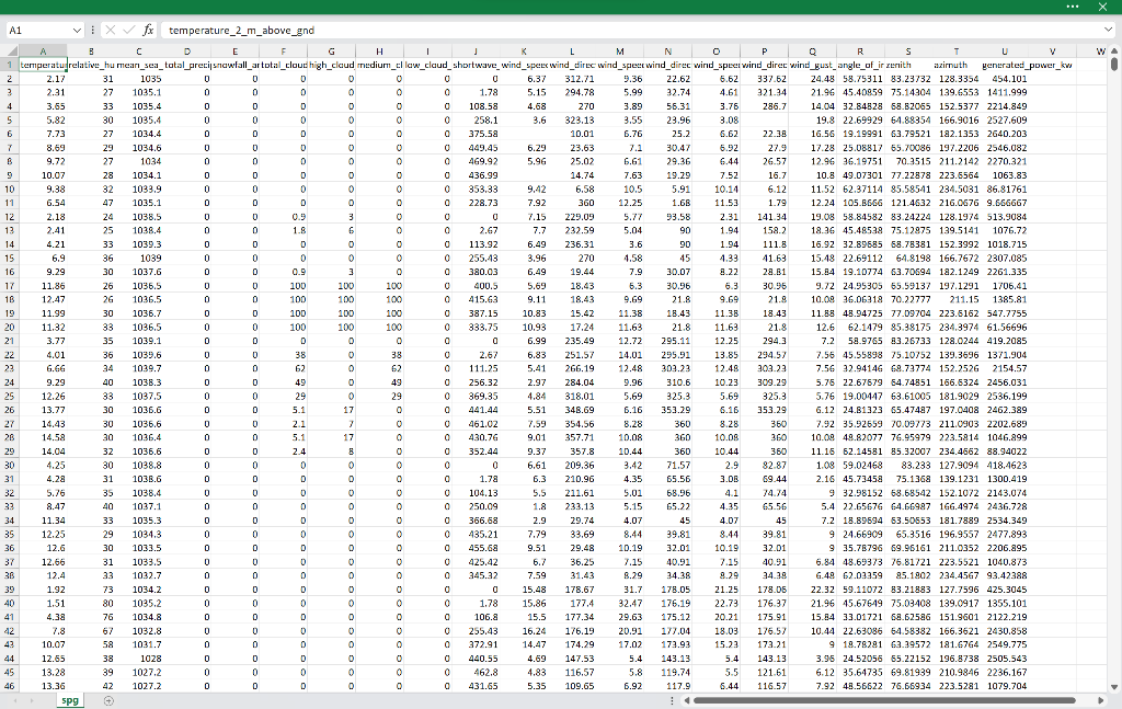 Solved I Have This Excel Sheet Containing Data With Some 