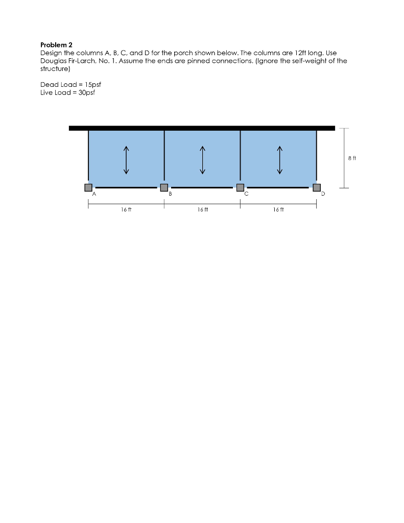 Solved Problem 2 Design the columns A, B, C, and D for the | Chegg.com