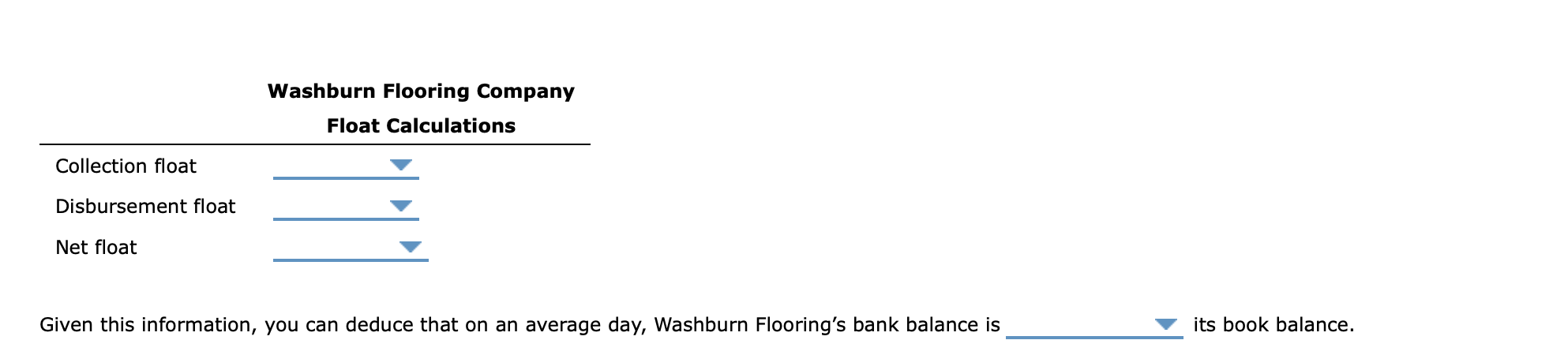 Solved 7. Check clearing and the use of float Float is | Chegg.com