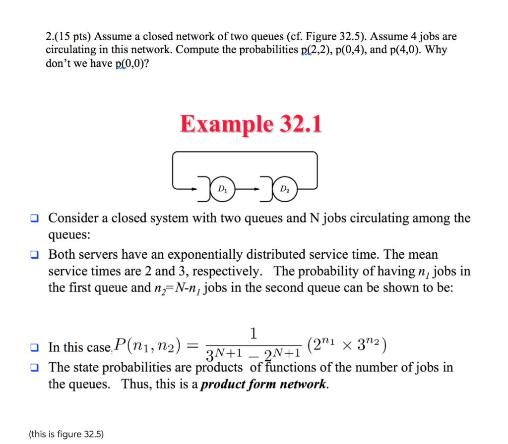 2.(15 pts) Assume a closed network of two queues (cf. | Chegg.com