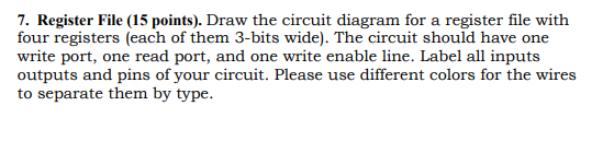 Solved Register File (15 ﻿points). ﻿Draw the circuit diagram | Chegg.com